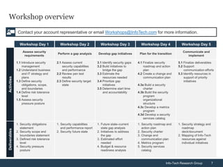 Build an Information Security Strategy | PPTX