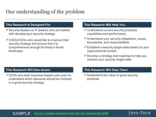 Build and Information Security Strategy | PPT