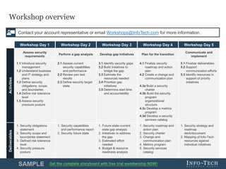 Build and Information Security Strategy | PPT
