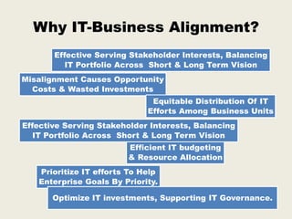 IT-Business alignment | PPTX