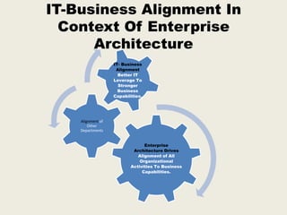 IT-Business alignment | PPTX