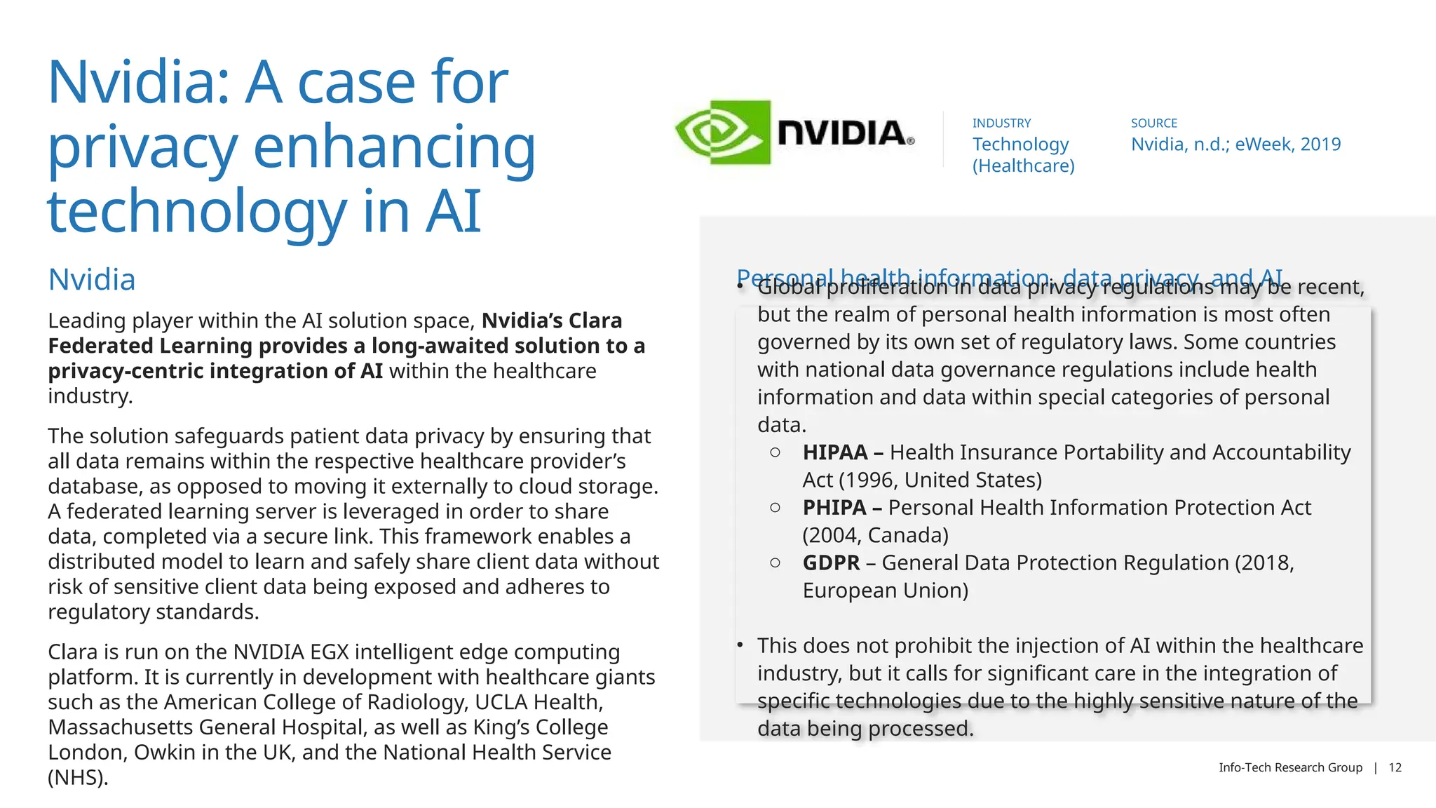 it-Condust-an-AI-Privacy-Risk-Assessment-Phases-1-3.pptx