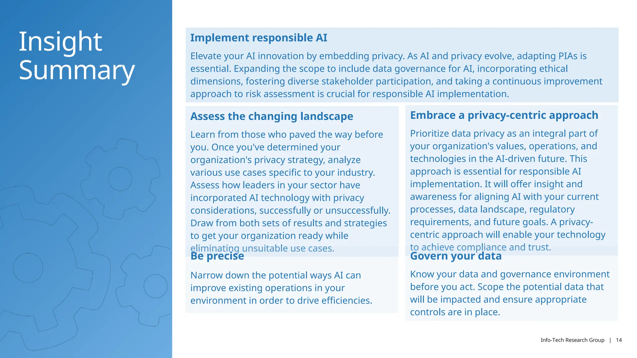 it-Condust-an-AI-Privacy-Risk-Assessment-Phases-1-3.pptx