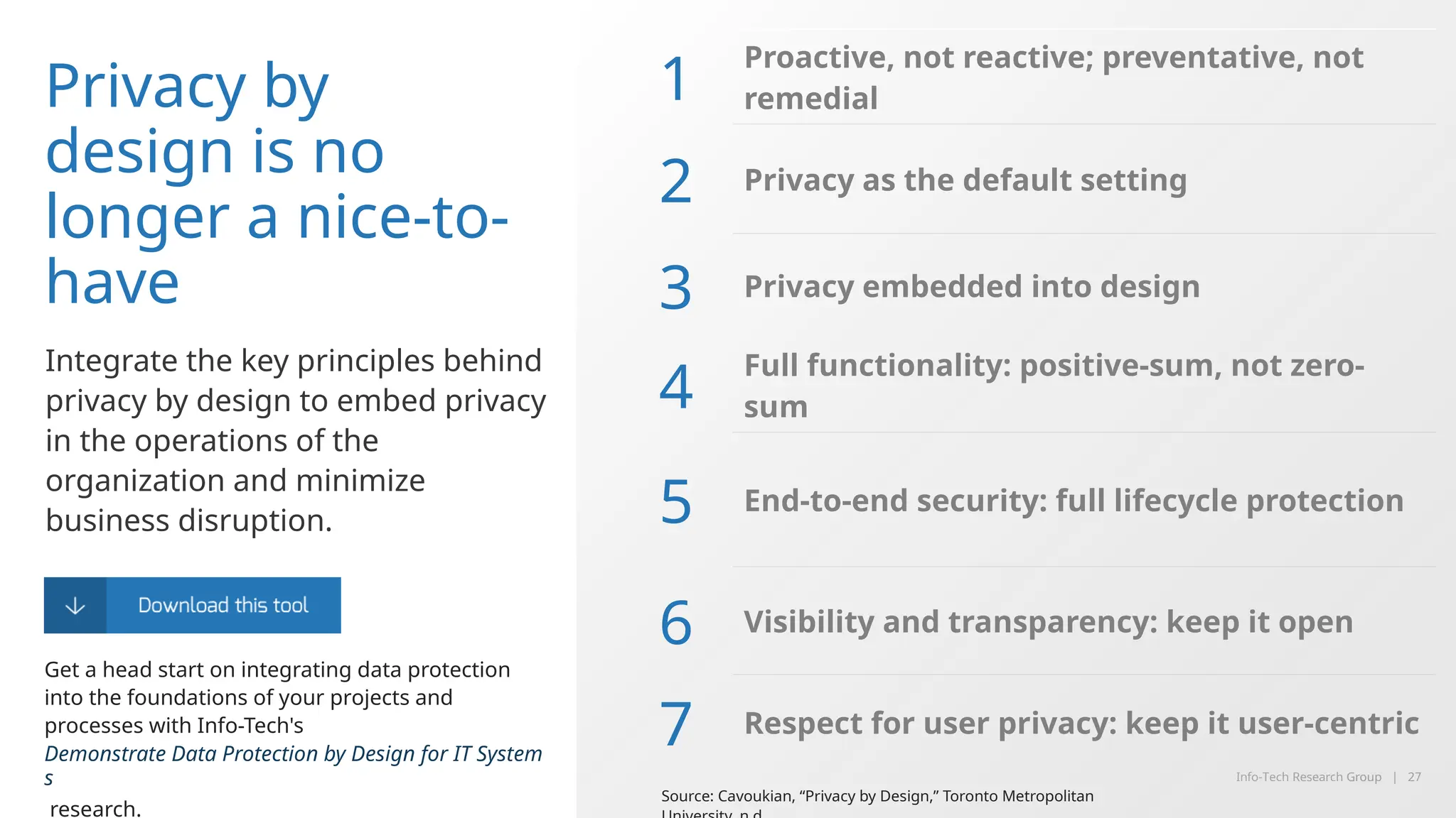 it-Condust-an-AI-Privacy-Risk-Assessment-Phases-1-3.pptx