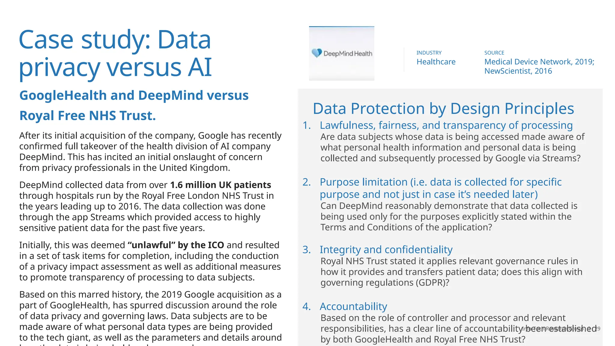 it-Condust-an-AI-Privacy-Risk-Assessment-Phases-1-3.pptx