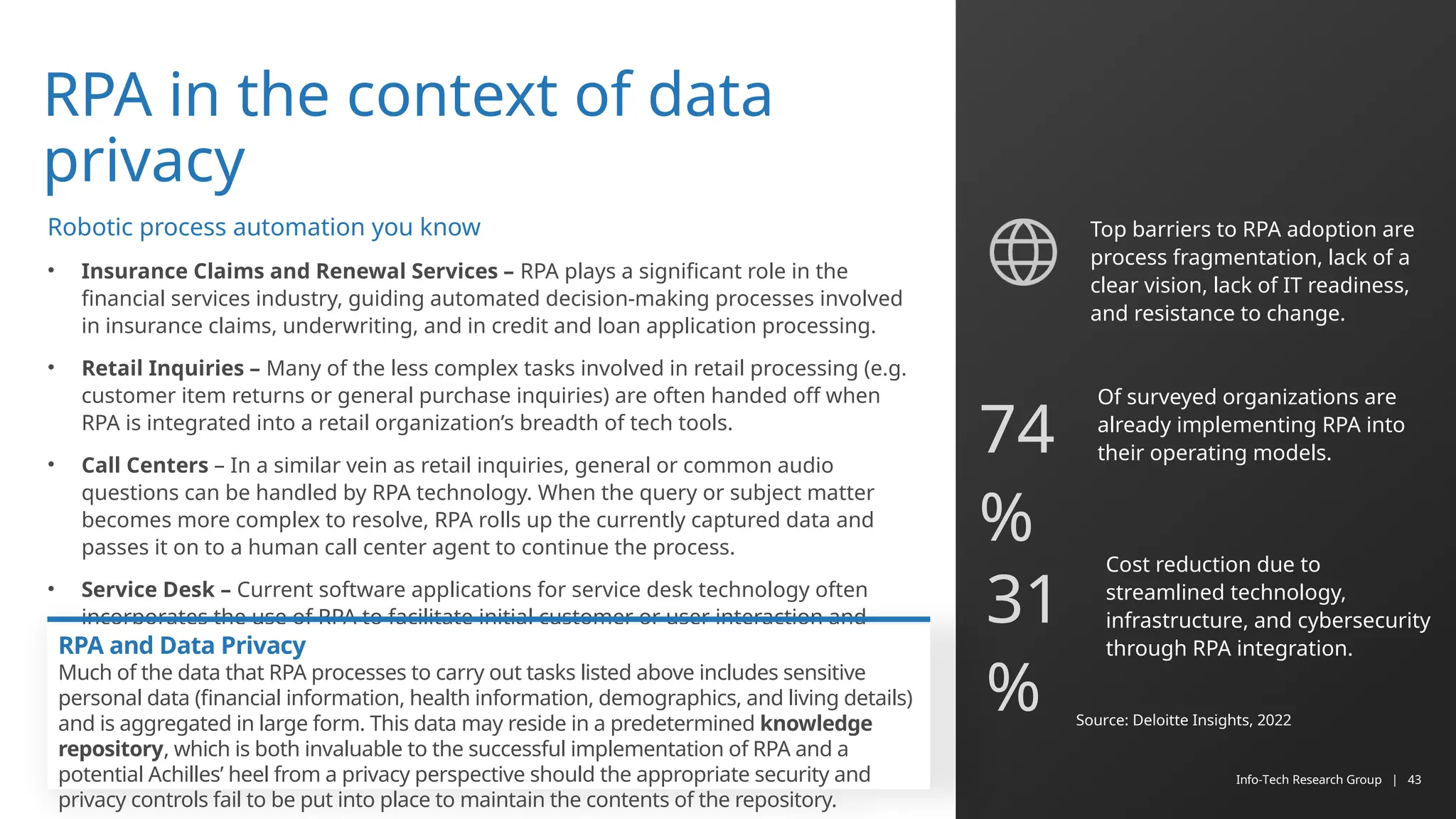 it-Condust-an-AI-Privacy-Risk-Assessment-Phases-1-3.pptx