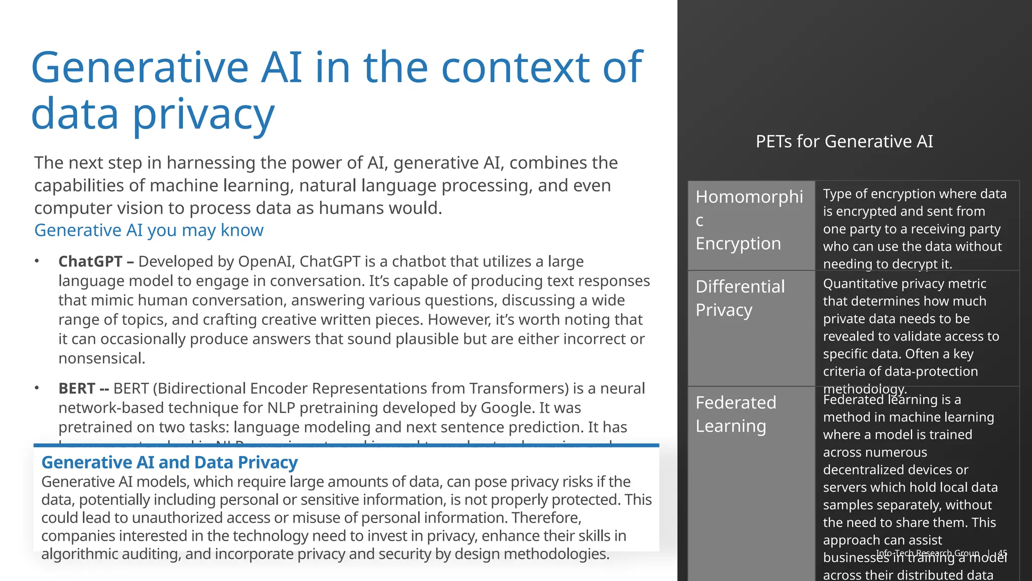 it-Condust-an-AI-Privacy-Risk-Assessment-Phases-1-3.pptx