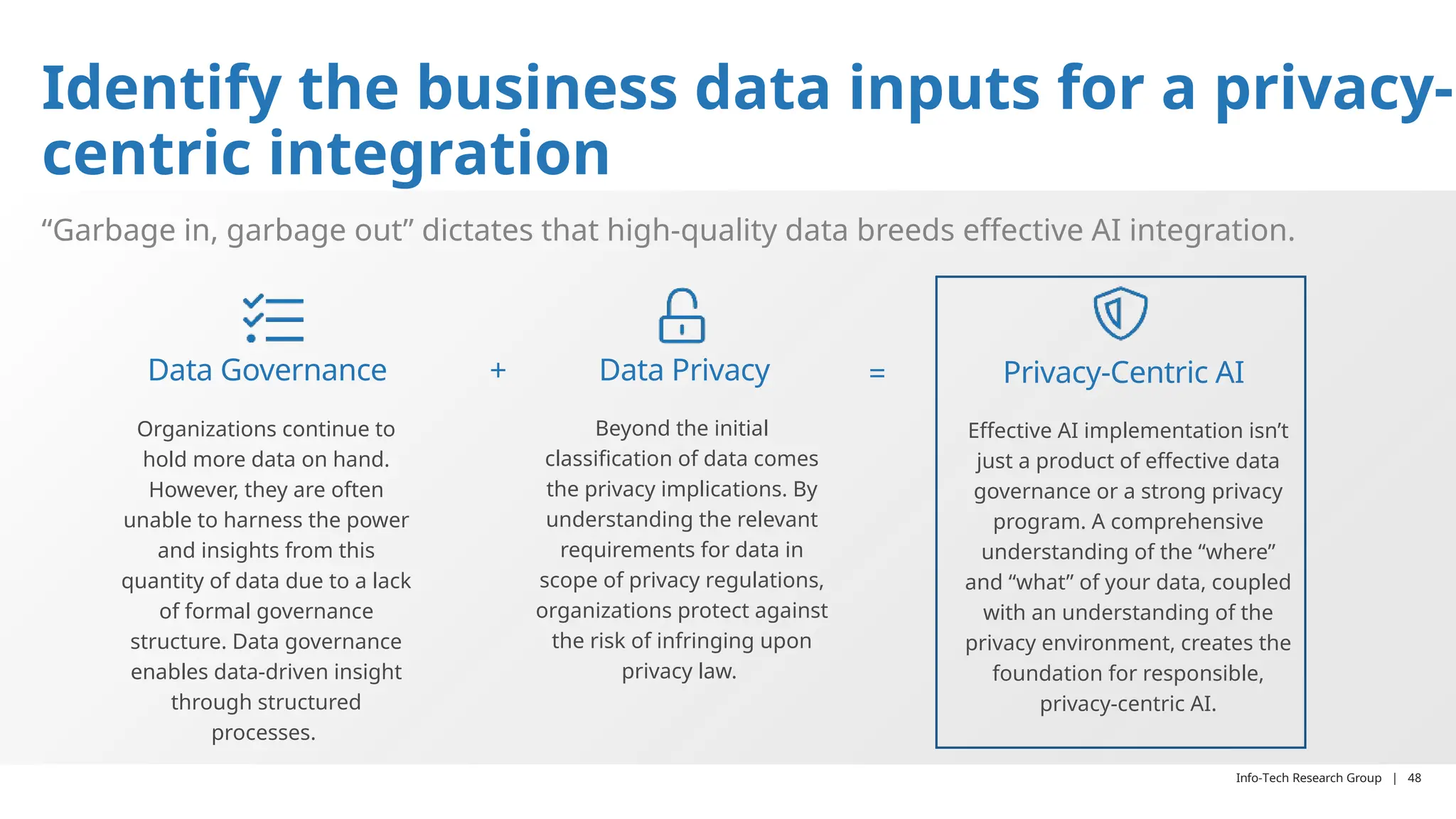 it-Condust-an-AI-Privacy-Risk-Assessment-Phases-1-3.pptx