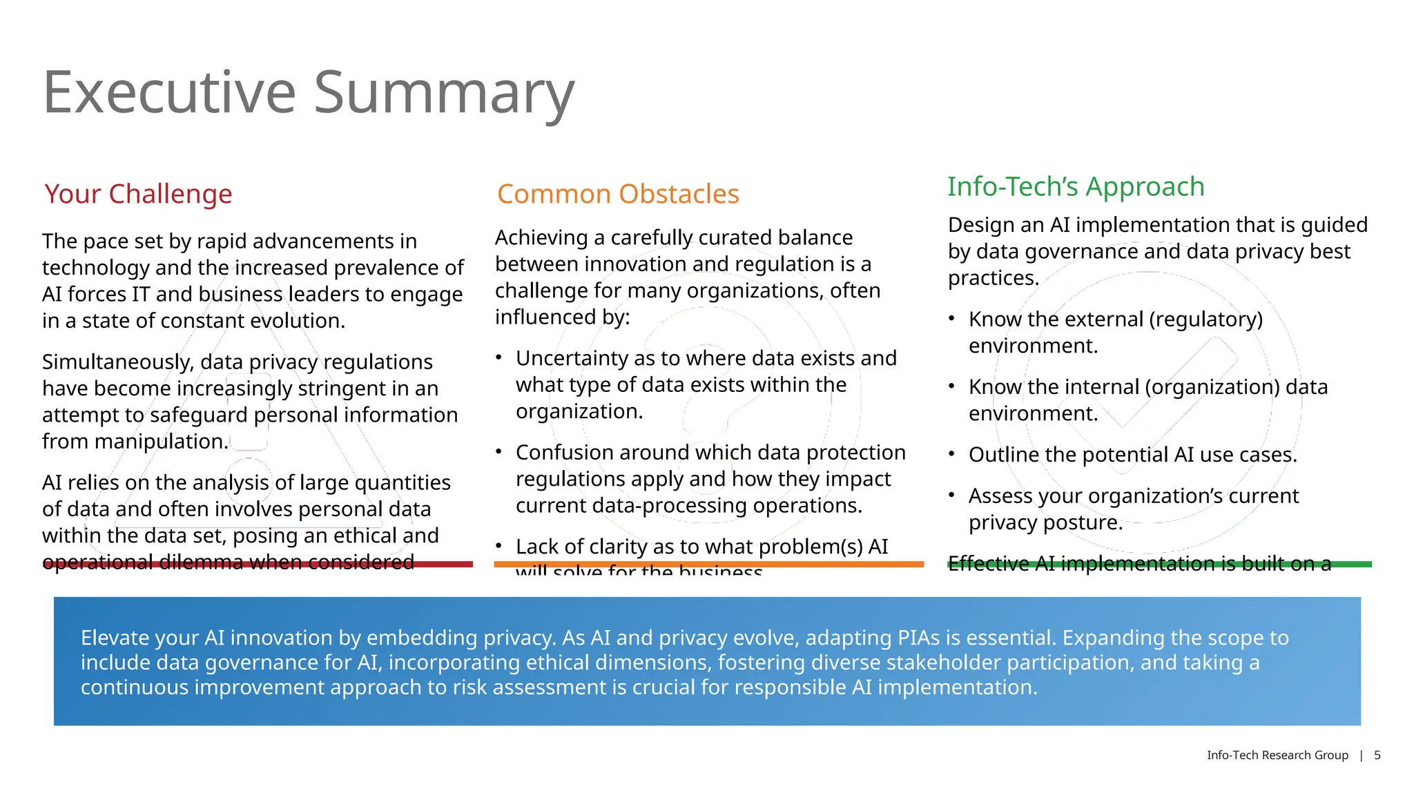 it-Condust-an-AI-Privacy-Risk-Assessment-Phases-1-3.pptx