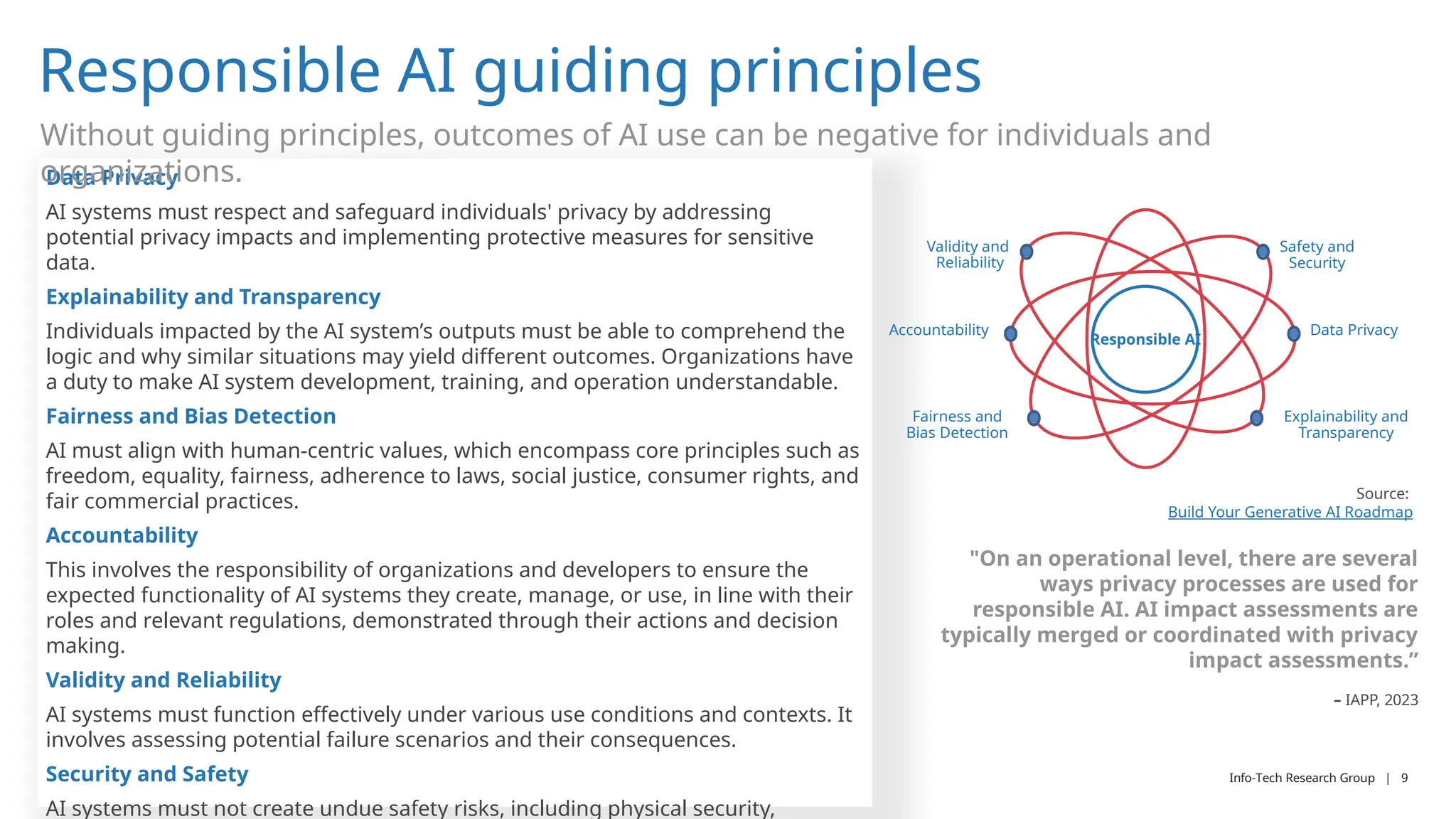 it-Condust-an-AI-Privacy-Risk-Assessment-Phases-1-3.pptx