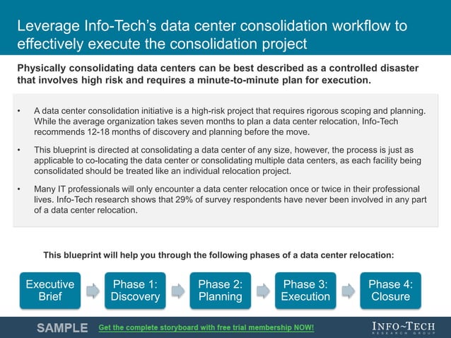 Craft an End-to-End Data Center Consolidation Strategy to Maximize ...