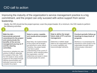 it-Create-a-Service-Management-Roadmap-Executive-Brief-v1.pptx