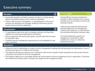it-Create-a-Service-Management-Roadmap-Executive-Brief-v1.pptx