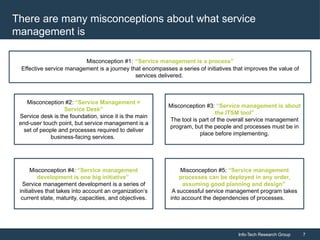 it-Create-a-Service-Management-Roadmap-Executive-Brief-v1.pptx