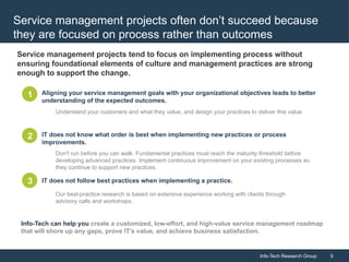 it-Create-a-Service-Management-Roadmap-Executive-Brief-v1.pptx