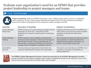 it-Define-and-Deploy-an-Enterprise-PMO-Phase-1-Gather.pptx