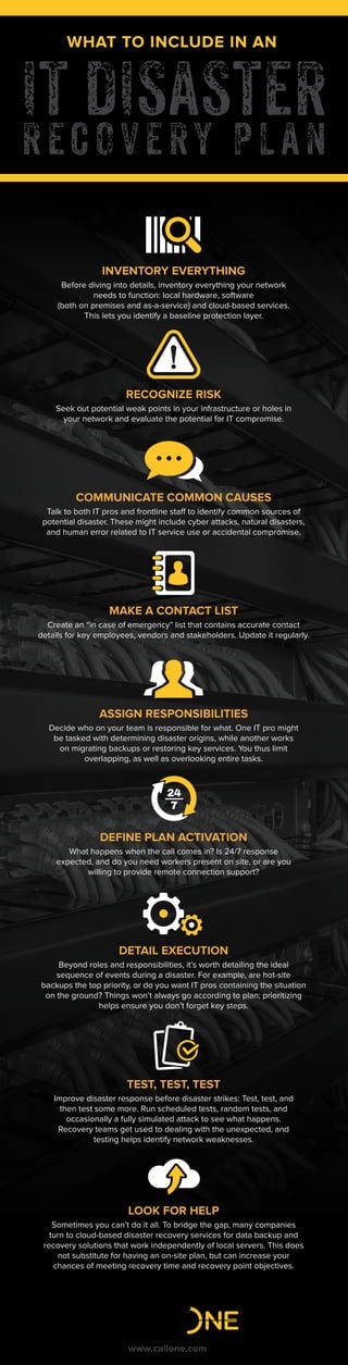 IT Disaster Recovery Plan | PDF