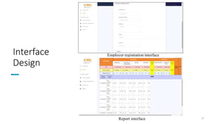 INDUSTRIAL TRAINING EVALUATION MANAGEMENT SYSTEM (IT-EMS) PRESENTATION ...