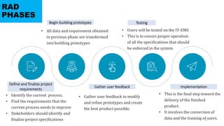 INDUSTRIAL TRAINING EVALUATION MANAGEMENT SYSTEM (IT-EMS) PRESENTATION ...