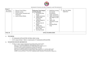 IT-era-Syllabus-dox-for-school-purposes- | DOCX | Educational ...