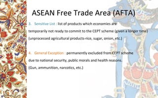 ASEAN | PPT