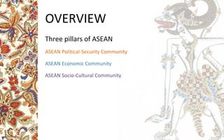 ASEAN | PPT