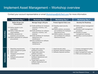 It implement-it-asset-management-executive-brief | PPT