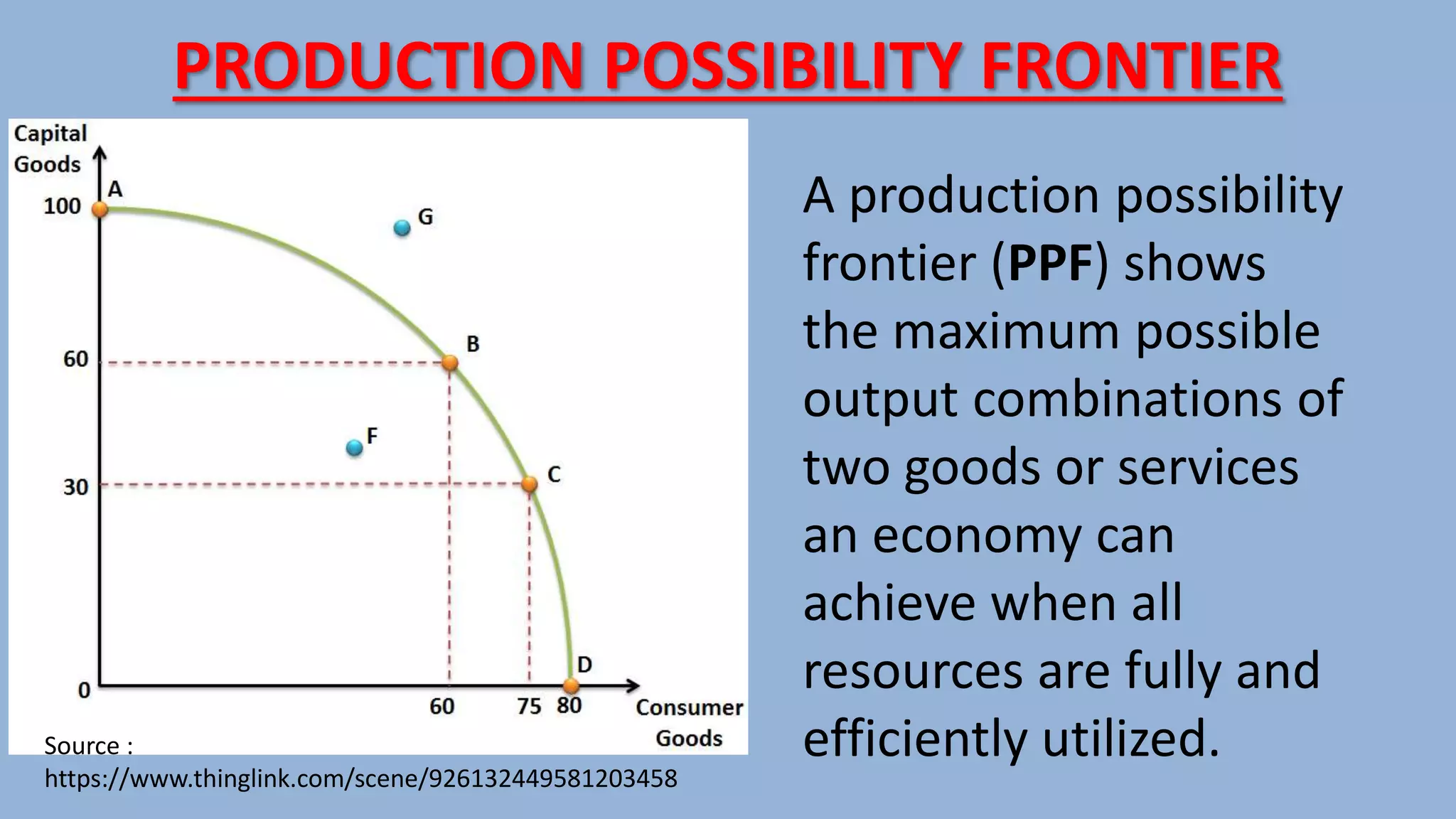 Standard Theory | PPTX