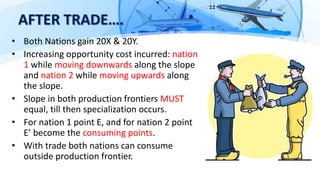 Standard Theory | PPTX