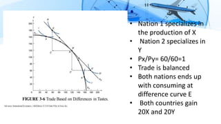 Standard Theory | PPTX