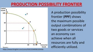 Standard Theory | PPTX