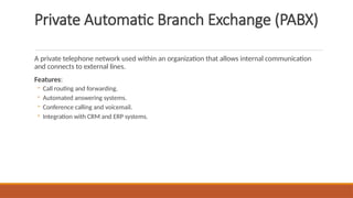 IT-Integrated Communication Systems.pptx
