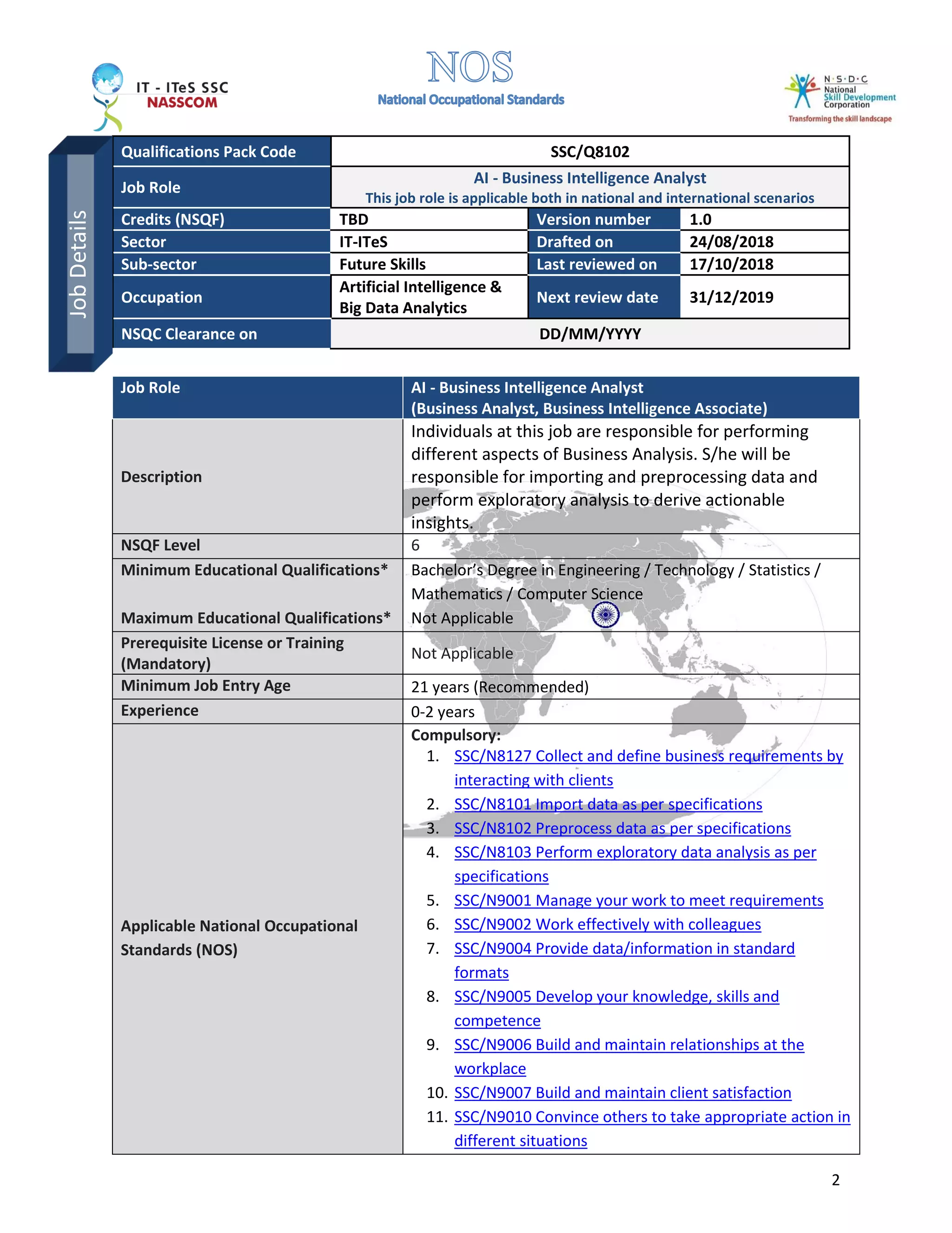It i te-s_q8102_ai-business_intelligence_analyst_final_version_25_10 ...