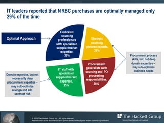 IT Leaders: A Guide to Doing More with Less | PPT | Business | Business ...