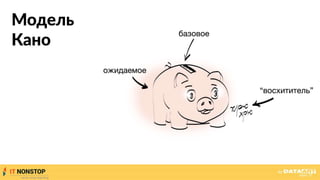 «Lean UX — мелочи для успешных проектов» Анастасия Режепп, DataArt | PPTX