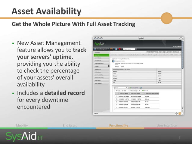 SysAid IT 8.5 Presentation | PPT