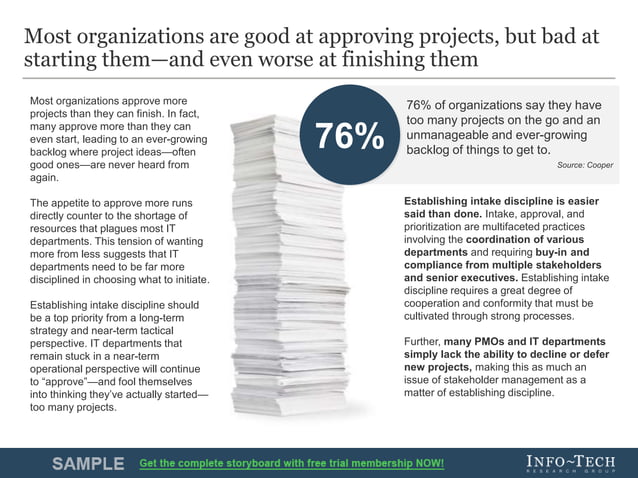 Optimize Project Intake Approval and Prioritization | PPT