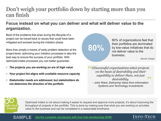 Optimize Project Intake Approval and Prioritization | PPT