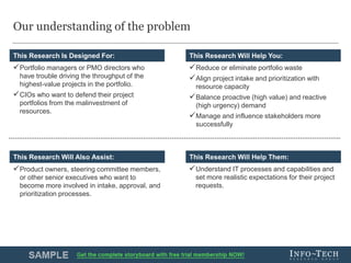 Optimize Project Intake Approval and Prioritization | PPT