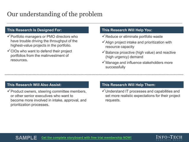 Optimize Project Intake Approval and Prioritization | PPT