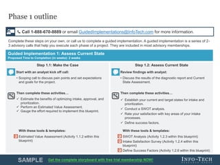 Optimize Project Intake Approval and Prioritization | PPT