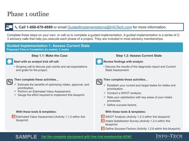 Optimize Project Intake Approval and Prioritization | PPT