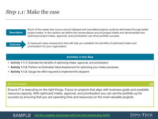 Optimize Project Intake Approval and Prioritization | PPT