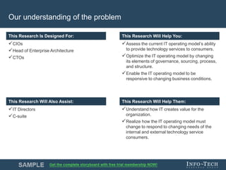 Optimize the IT Operating Model | PPT