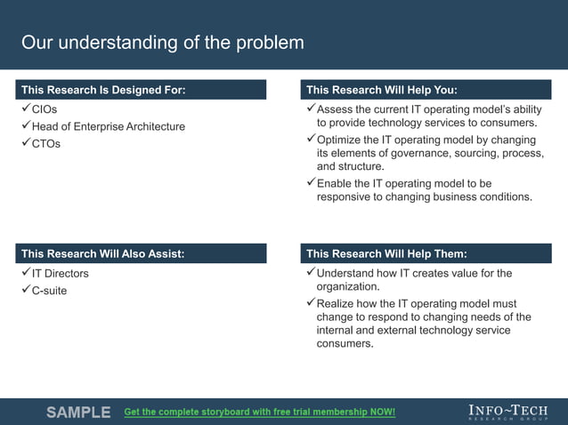 Optimize the IT Operating Model | PPT