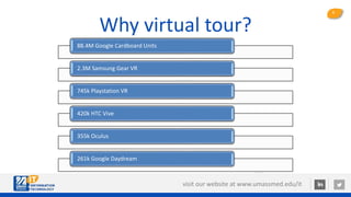 Virtual Reality in Campus Tour | PPTX