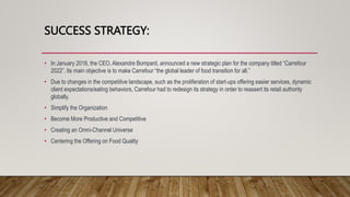 Carrefour Introduction and History | PPTX | Retail Industry | Industries