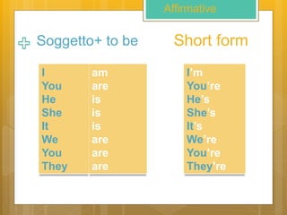 Presentazione Present Simple To Be (lingua Italiana) | PPT