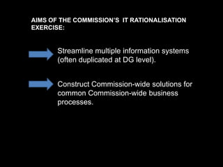 It rationalisation | PPSX | Databases | Computer Software and Applications
