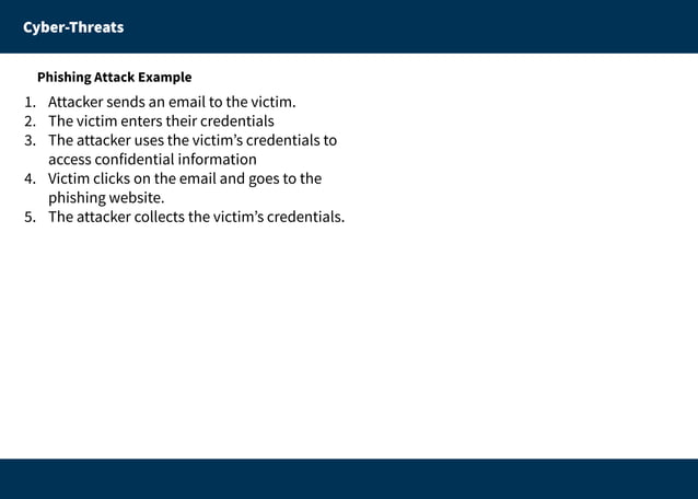 Cybersecurity and Privacy Awareness Training | PPT